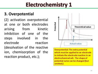 Electrochemistry 1 the basic of the basic | PPTX