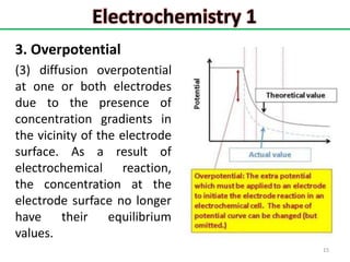 Electrochemistry 1 the basic of the basic | PPTX