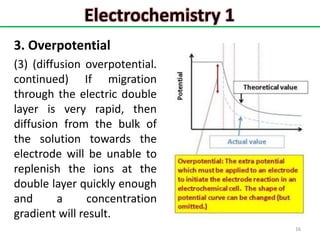 Electrochemistry 1 the basic of the basic | PPTX