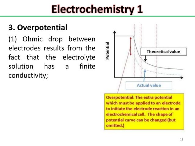 Electrochemistry 1 the basic of the basic