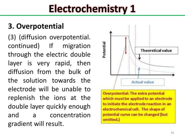 Electrochemistry 1 the basic of the basic