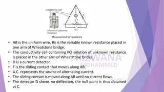 2nd Lecture on Electrochemistry | Chemistry Part I | 12th Std | PPT