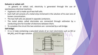 4th Lecture on Electrochemistry | Chemistry Part I | 12th Std | PPT