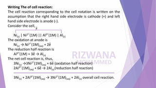 4th Lecture on Electrochemistry | Chemistry Part I | 12th Std | PPT