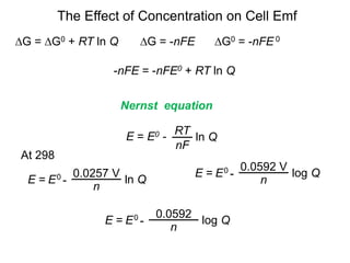 Electrochemistry All.ppt