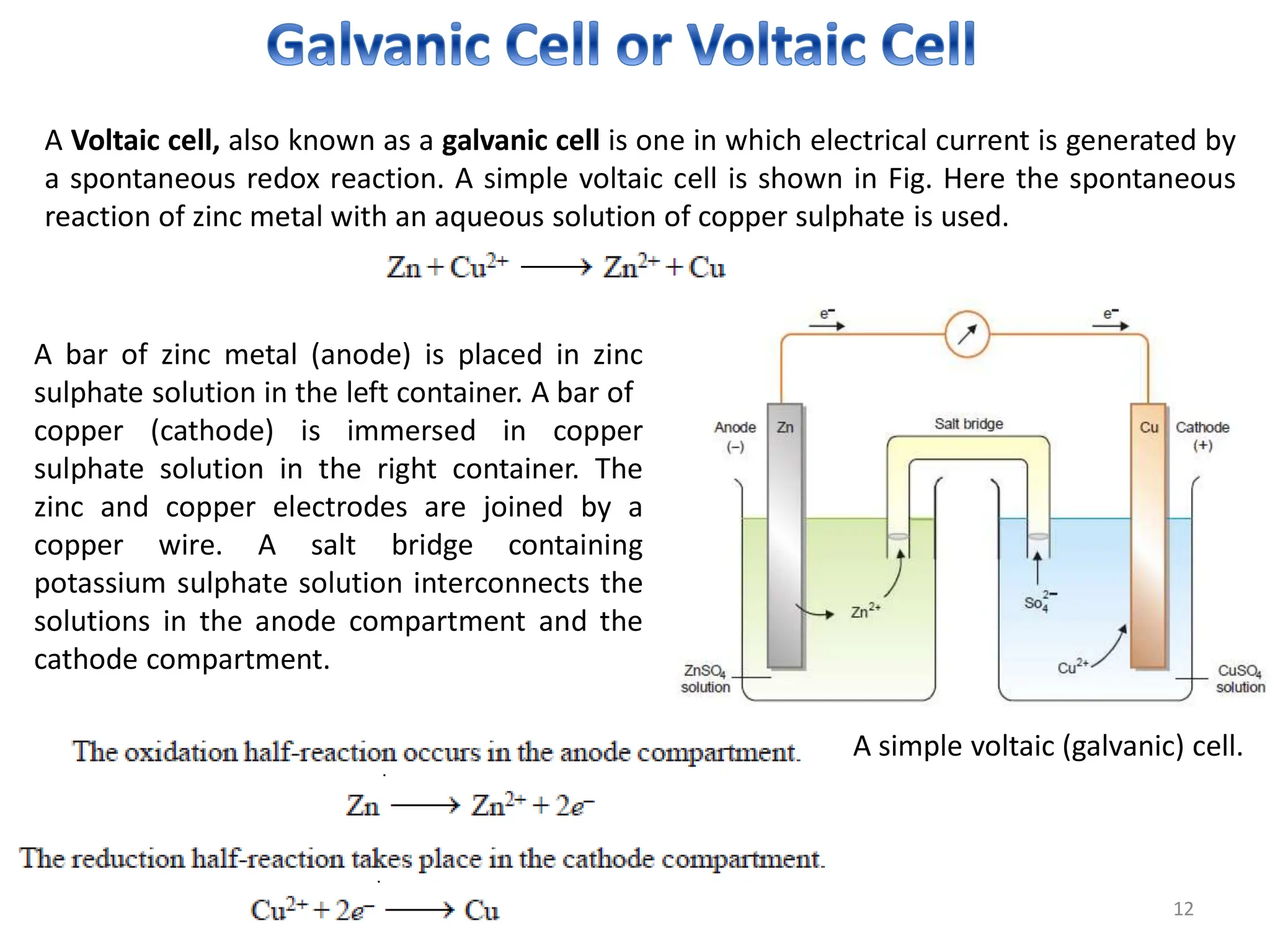 Electrochemistry BS I Physical Chemistry.pdf