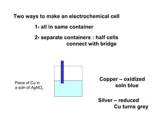 Electrochemistry ch 14 | PPT | Chemistry | Science