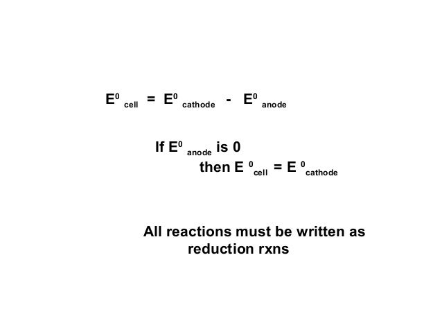 Electrochemistry Ch 14
