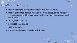 Diploma Electrochemistry lecture 1.pptx