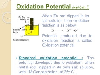 Electrochemistry part 2 By S.E. Bhandarkar | PPTX