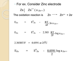 Electrochemistry part 2 By S.E. Bhandarkar | PPTX
