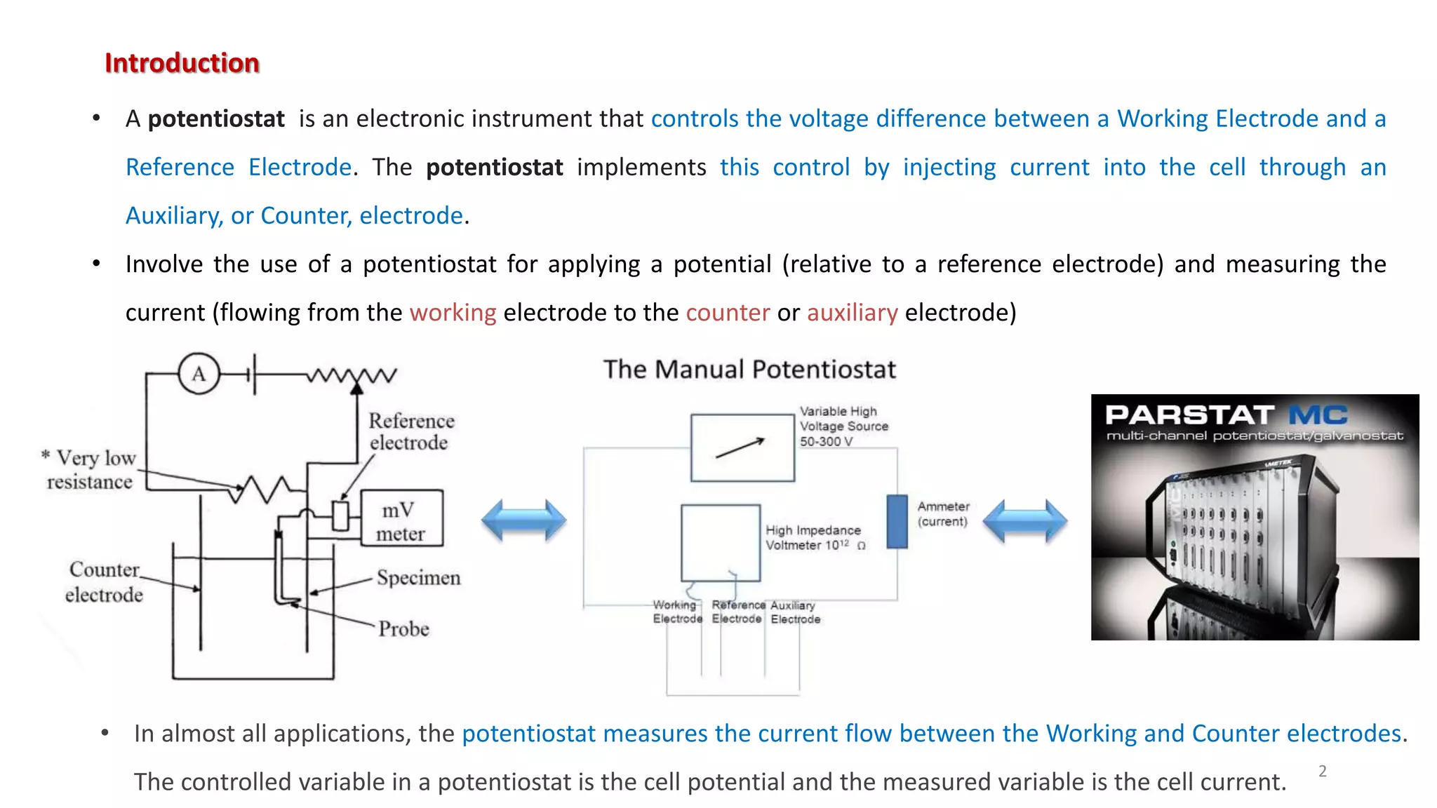 Basics of Electrochemistry and Electrochemical Measurements | PPTX