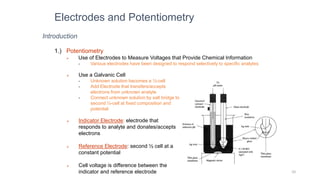 Basics of Electrochemistry and Electrochemical Measurements | PPTX