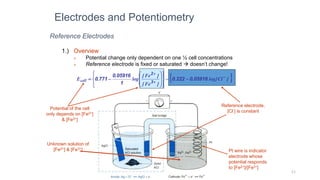 Basics of Electrochemistry and Electrochemical Measurements | PPTX