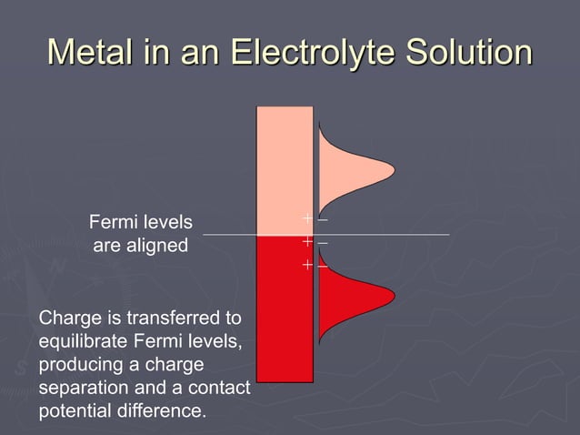 Electrochemistry PPT.ppt