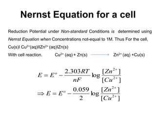 Electrochemistry PPT class 12 CBSE BOARD | PPTX