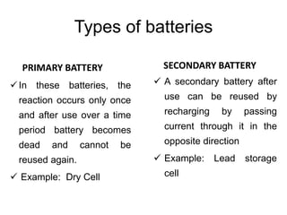 Electrochemistry PPT class 12 CBSE BOARD | PPTX