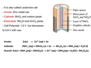 Electrochemistry PPT class 12 CBSE BOARD | PPTX