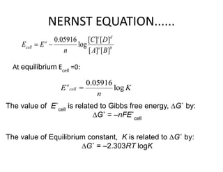 Electrochemistry PPT .pdf, chemistry for jee neet etc, electrochemical ...