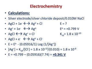 Electrochemical Cells and Electrode Potentials | PPT