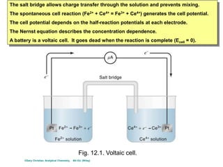 Electrochemical Cells and Electrode Potentials | PPT