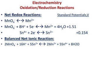 Electrochemical Cells and Electrode Potentials | PPT