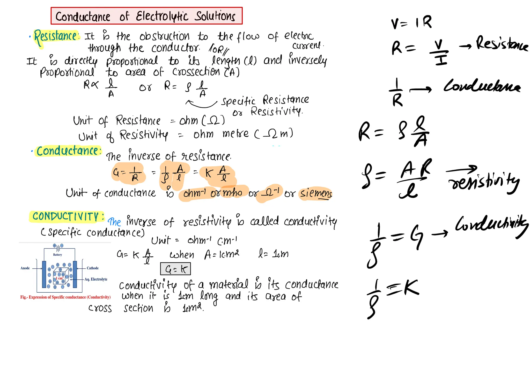 electrochemistry notes full revision in short.pdf