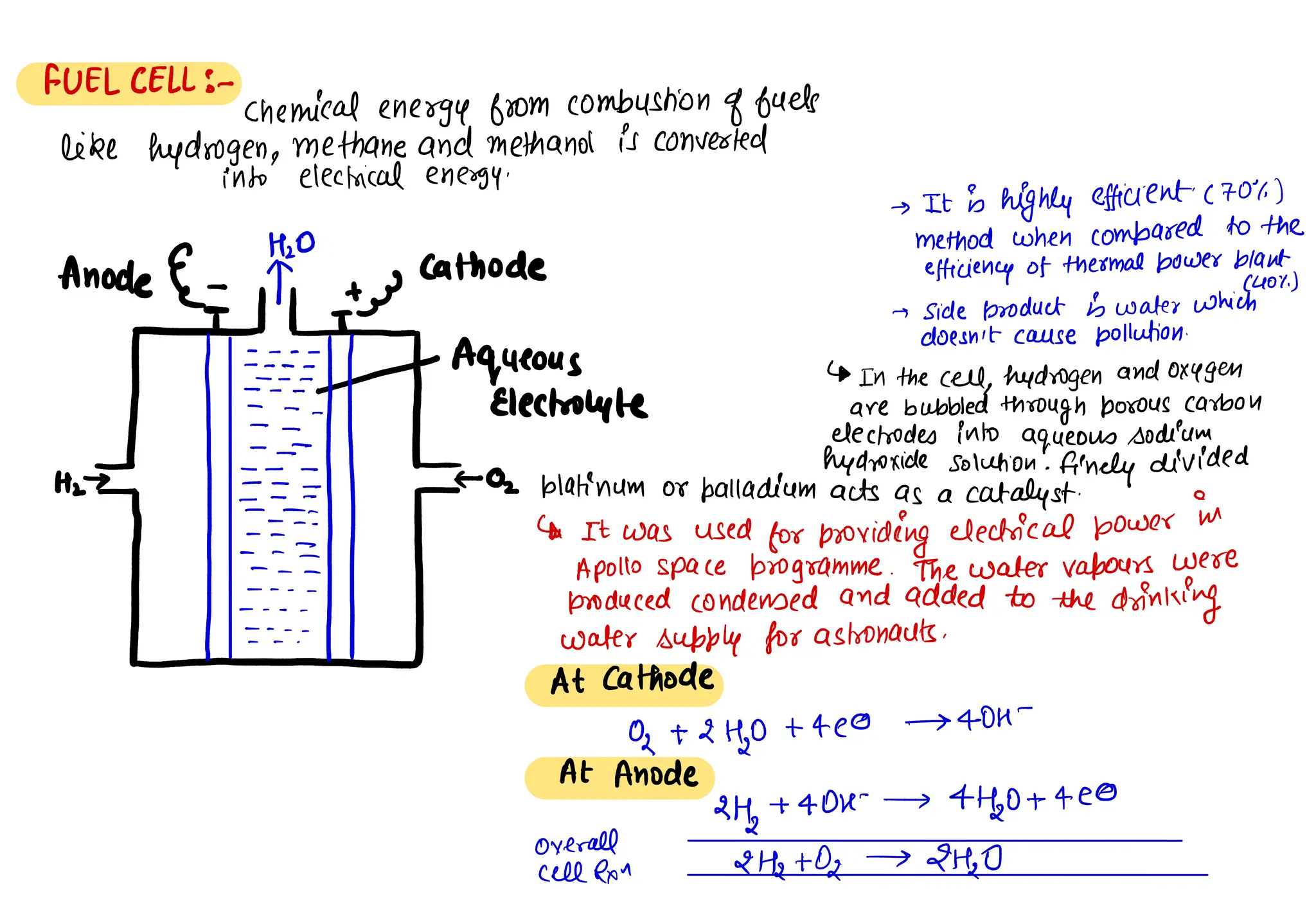 electrochemistry notes full revision in short.pdf
