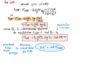 electrochemistry notes full revision in short.pdf