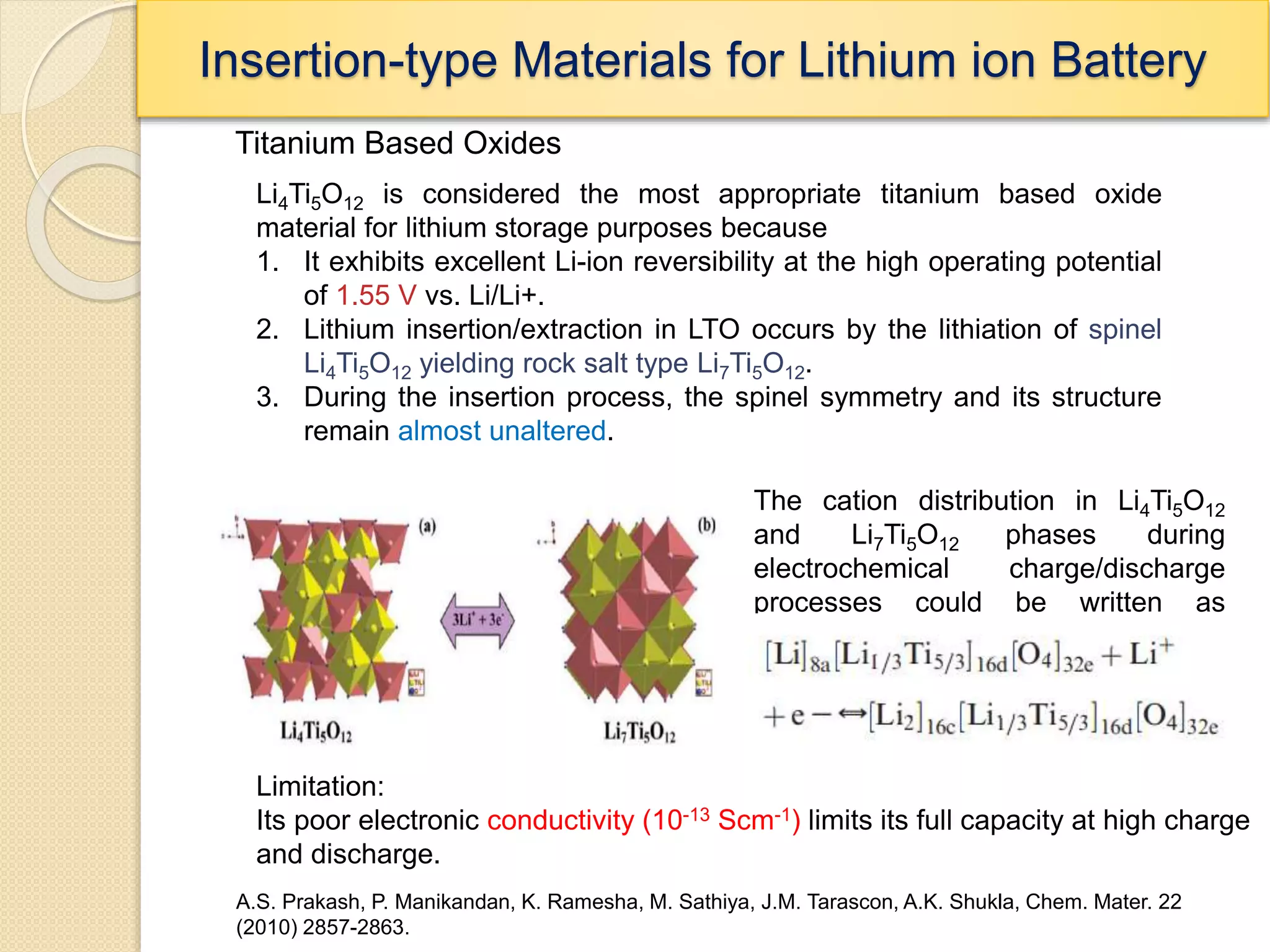 Electrochemistry of Lithium ion Battery | PPTX