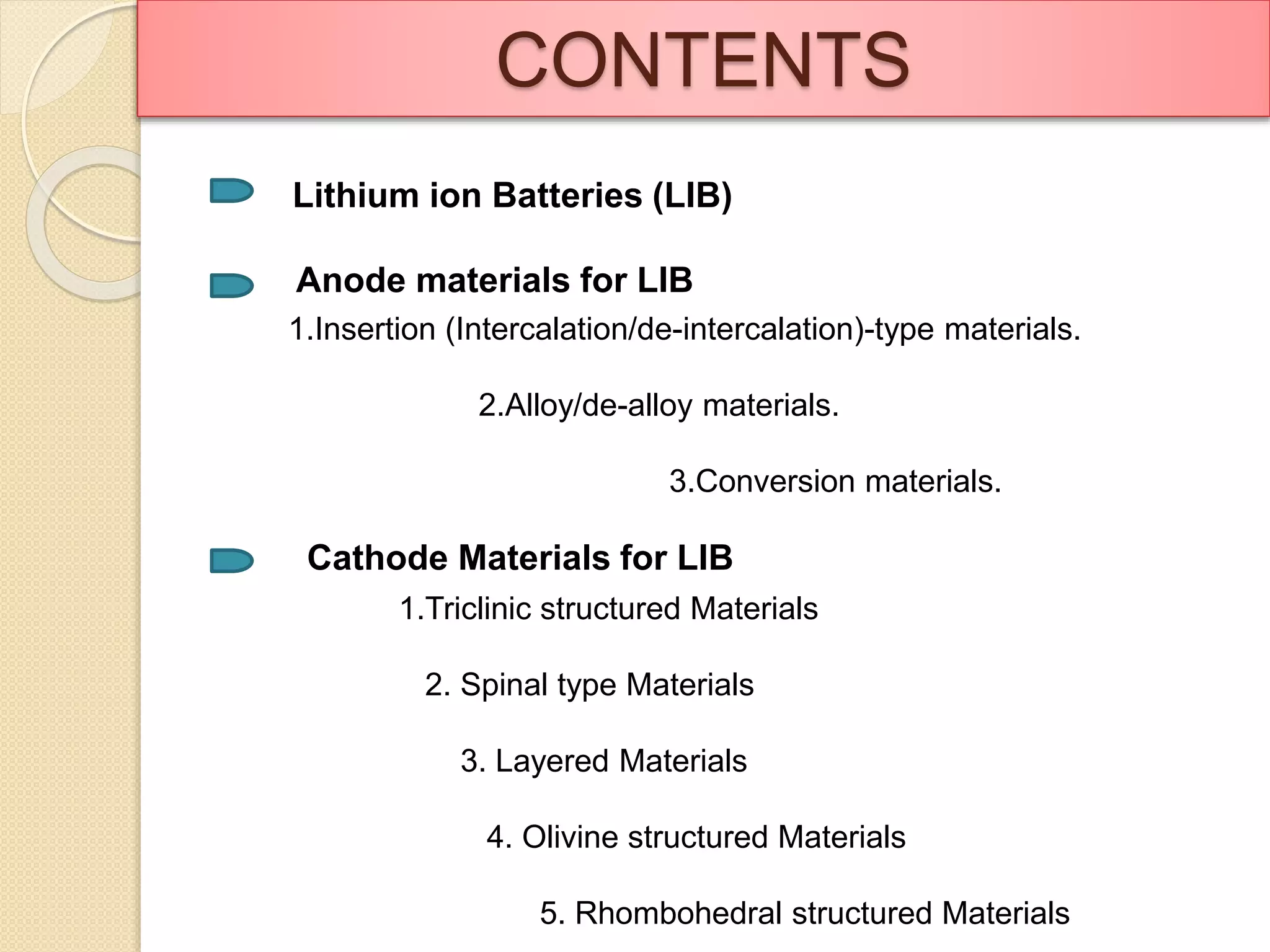Electrochemistry of Lithium ion Battery | PPTX
