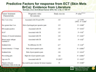Electrochemotherapy for skin metastases by mary igot | PPTX