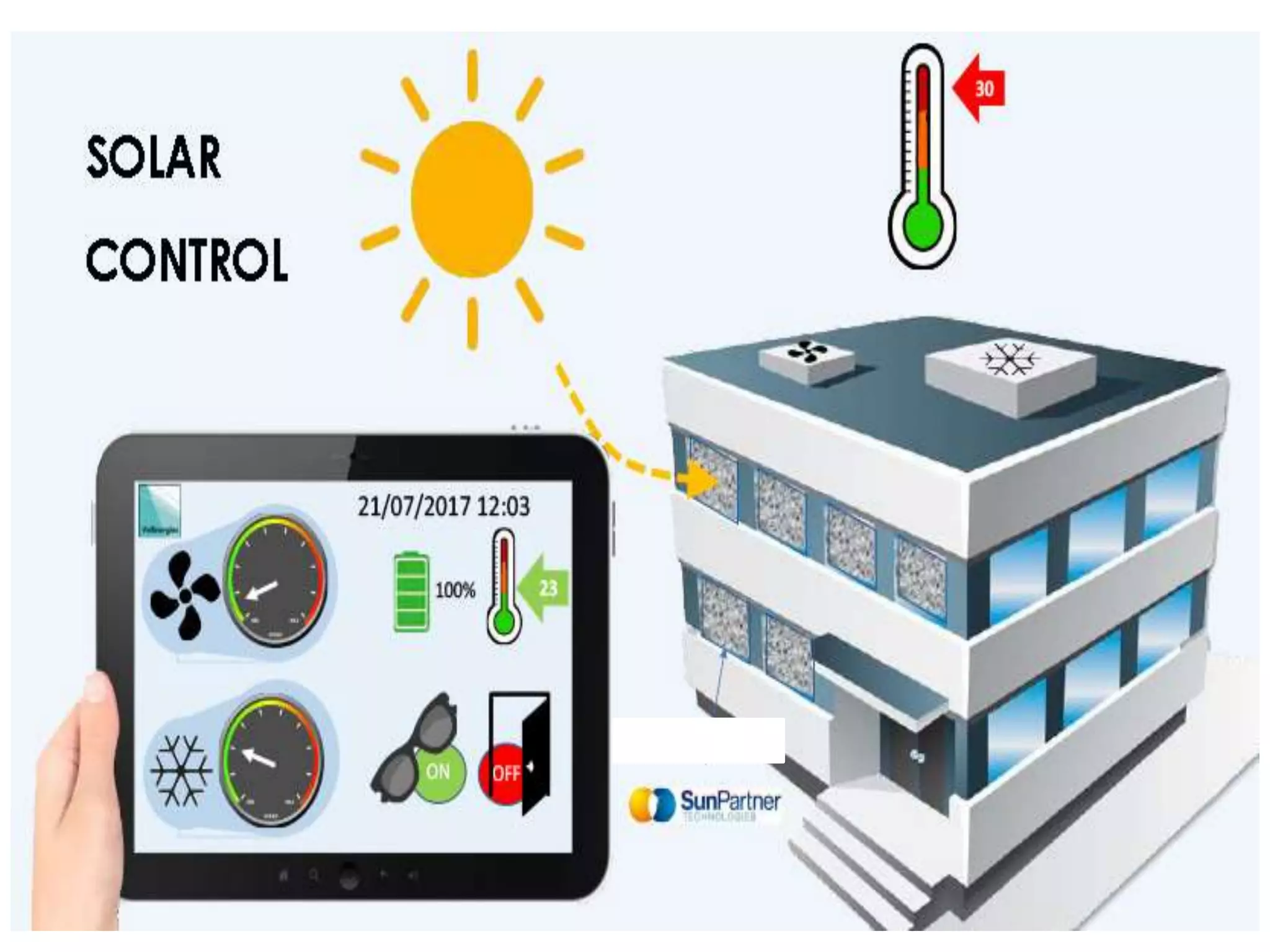 Structural Glazing System- Electrochromic (“Smart Glass”) Facade ...