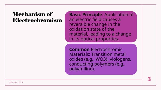 Electrochromic materials and different p | PPTX