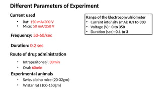Standard Operating Procedure of Electroconvulsiometer | PPT