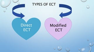 Electroconvulsive therapy | PPTX