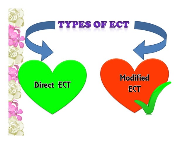Electro convulsive therapy (ECT) | PDF