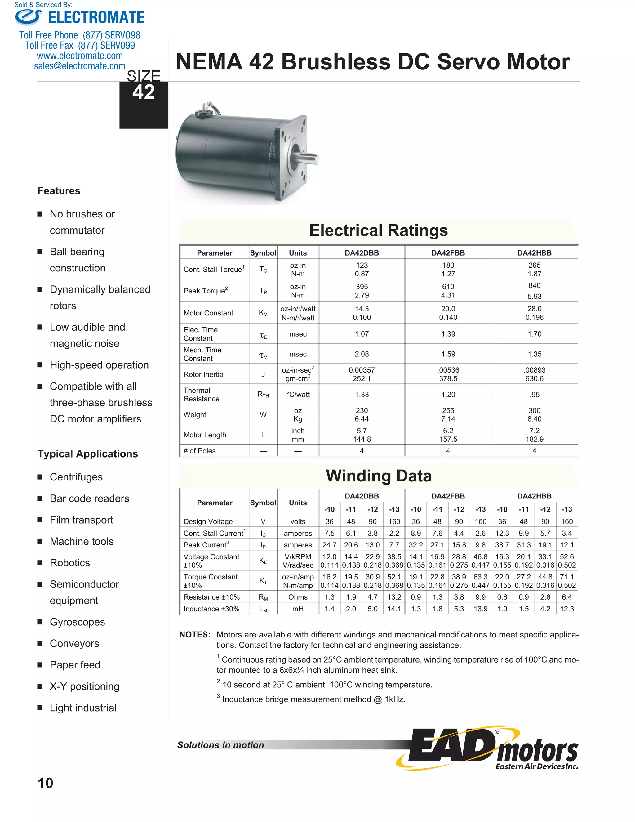Electrocraft ead bldc_catalog | PDF