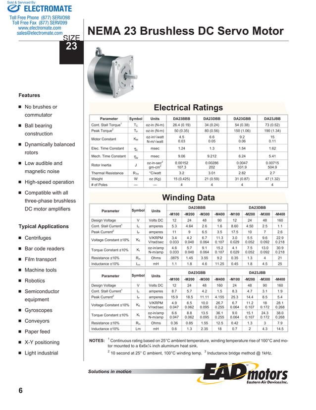 Electrocraft ead bldc_catalog | PDF