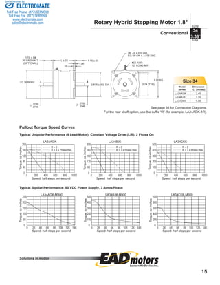 Electrocraft ead stepper_catalog | PDF