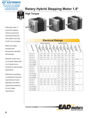 Electrocraft ead stepper_catalog | PDF