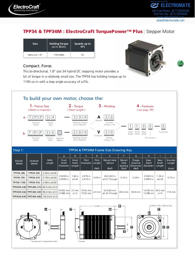 Electrocraft stepper catalog