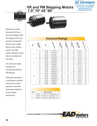 Electroctraft vr pm_stepper_catalog | PDF