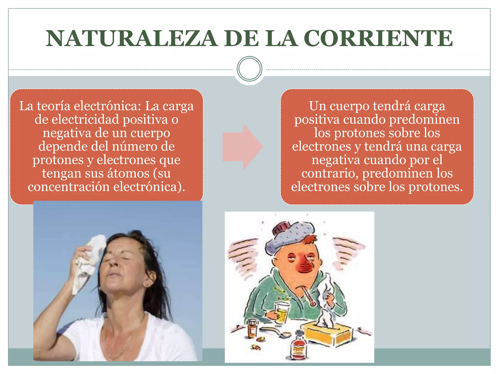 Electrocucion y Fulguracion | PPTX