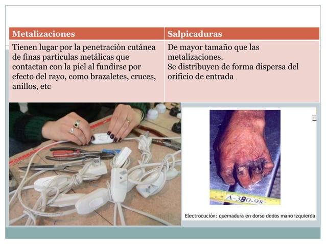 Electrocucion y Fulguracion | PPT