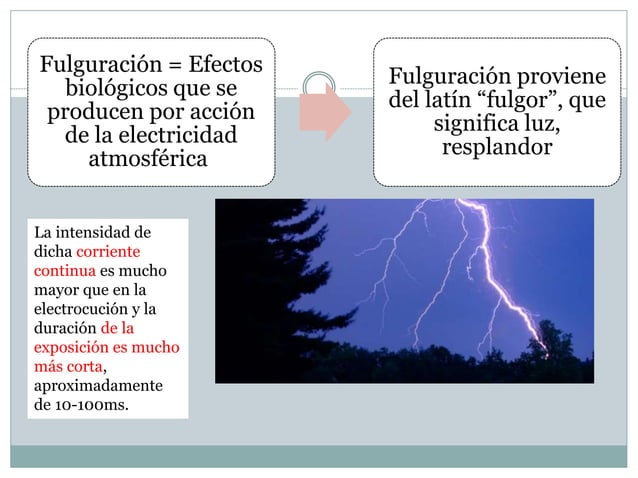 Electrocucion y Fulguracion | PPT