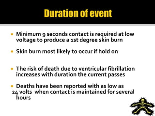 Electrocution | PPTX