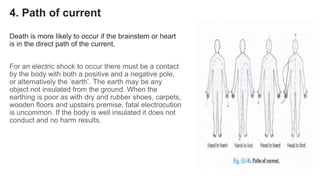 Electrocution (1) | PPTX