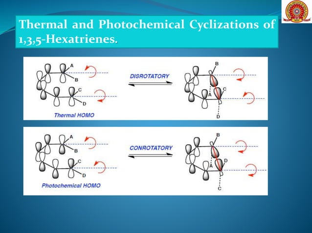 Electrocyclic reactions | PPTX | Chemistry | Science