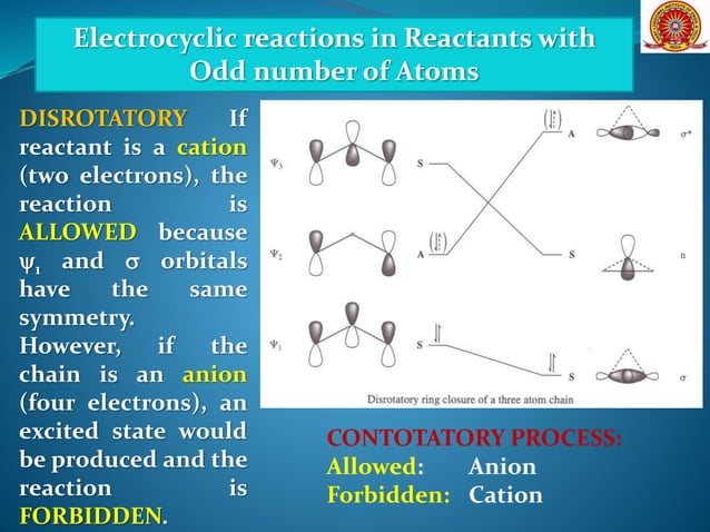 Electrocyclic reactions | PPTX | Chemistry | Science